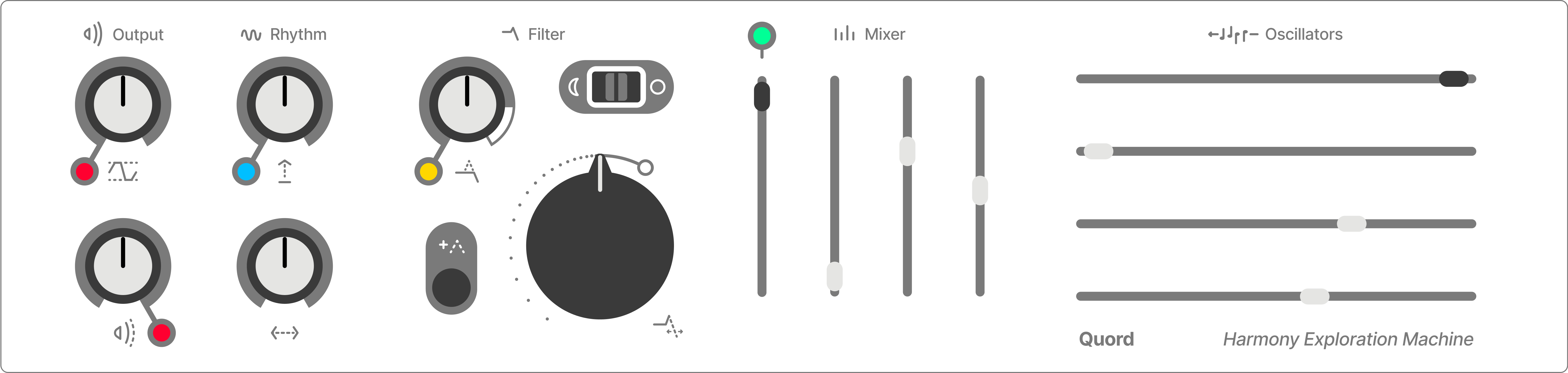 Synth Patch - Interactive Synthesizer Patch Management